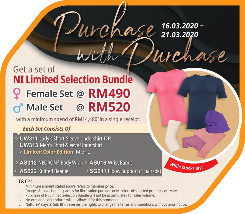 Malaysia 20 Promo Popper EN FA – Nefful Malaysia Sdn Bhd