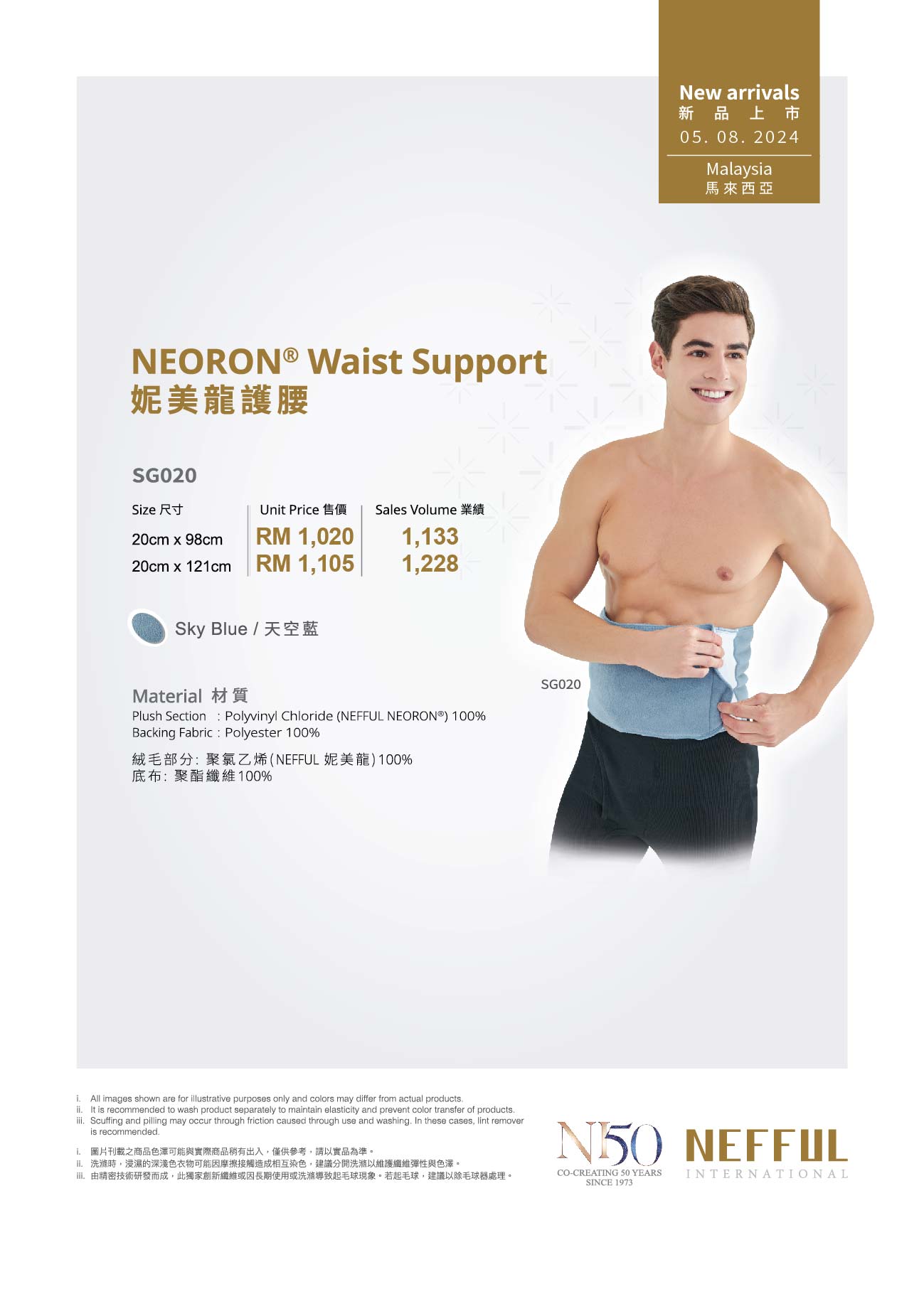 AS003_AS004_OC071_DM – Aug 2024 OL_3 – Nefful Malaysia Sdn Bhd